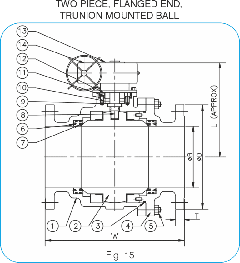 Ball Valve – ..:: PRO TECH VALVES